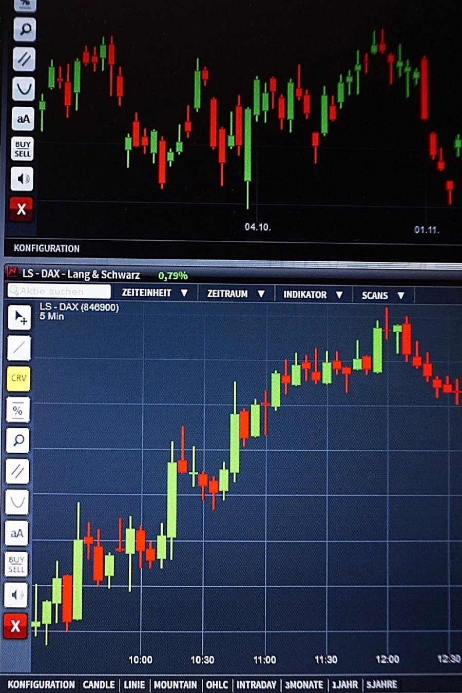 Sapphire Capitals | Institutional-Grade Apps For Positive Expectancy ...